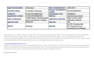 Top 10 bag manufacturers in China 2020 | PDF