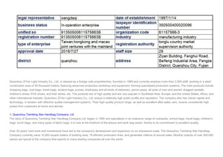 Top 10 bag manufacturers in China 2020 | PDF