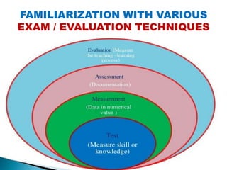 STUDY SKILLS - Exam Preparation Skills - UNIT V Notes | PPT