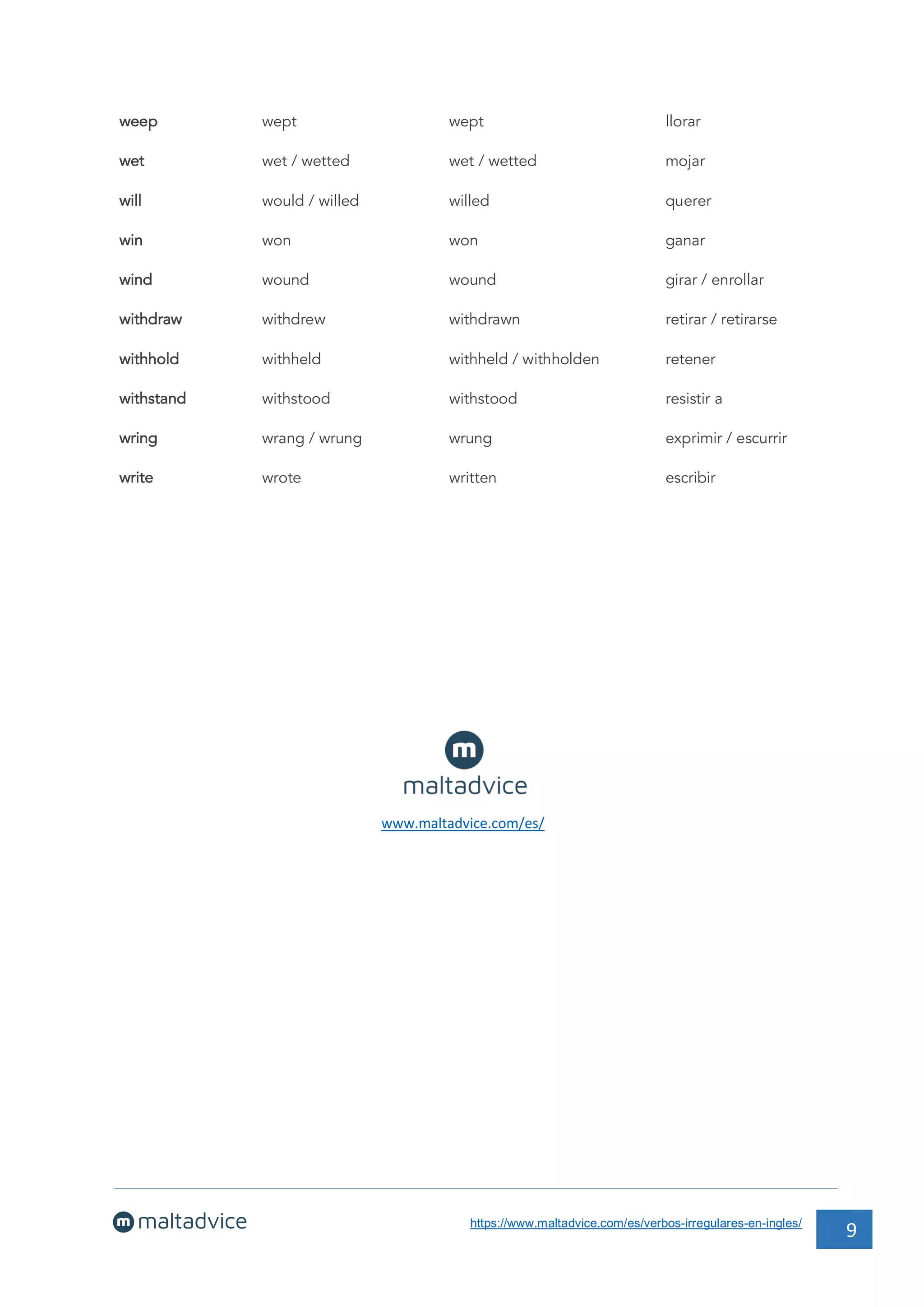 Pdf Verbos Irregulares En Ingles Pdf