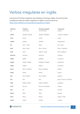 pdf-verbos-irregulares-en-ingles.pdf