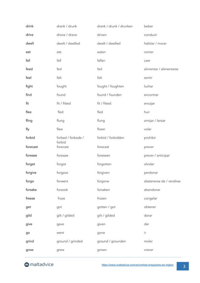 Pdf Verbos Irregulares En Ingles Pdf