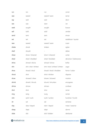 pdf-verbos-irregulares-en-ingles.pdf