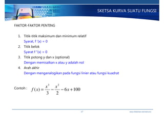 Pdf W10 & 11 Kalkulus Diferensial | PPT