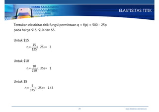 Pdf W10 & 11 Kalkulus Diferensial | PPT