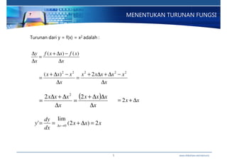 Pdf W10 & 11 Kalkulus Diferensial | PPT