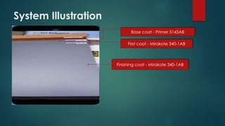 DIY Epoxy Floor Coating | PPT