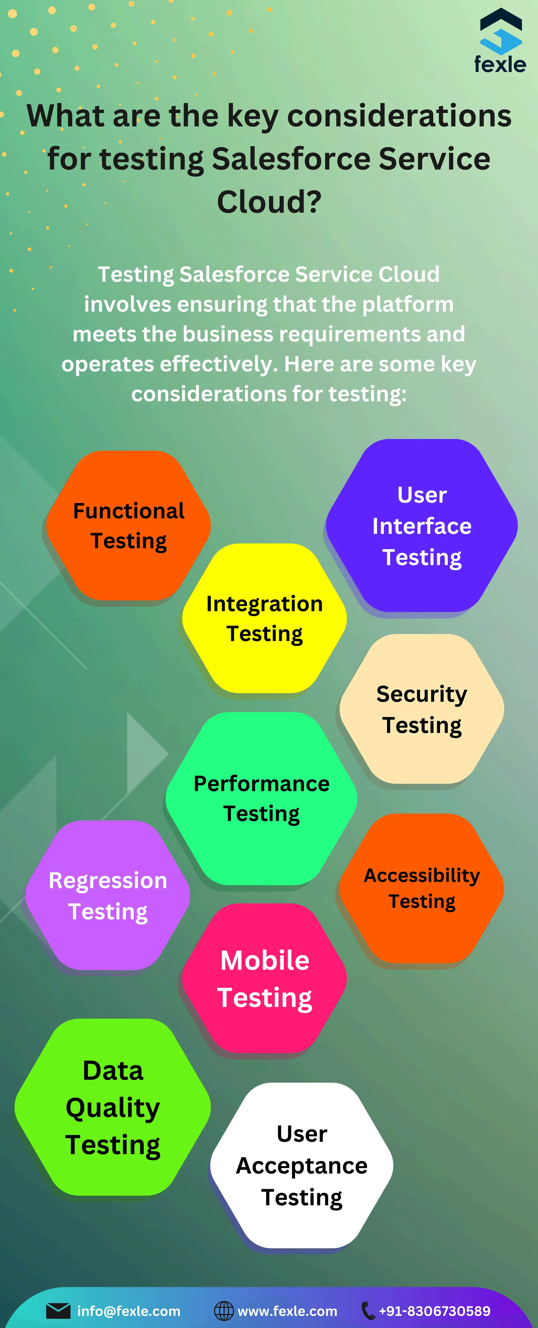 What are the key considerations for testing Salesforce Service Cloud | PDF