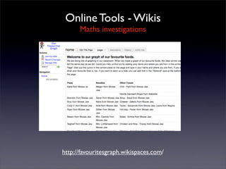 Wiki Examples in Education | PDF