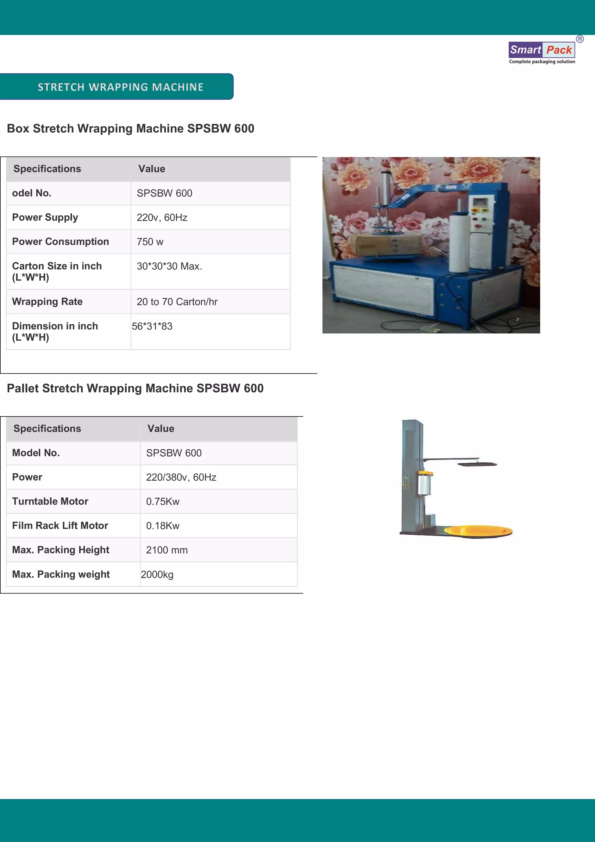 smart packaging System | PDF