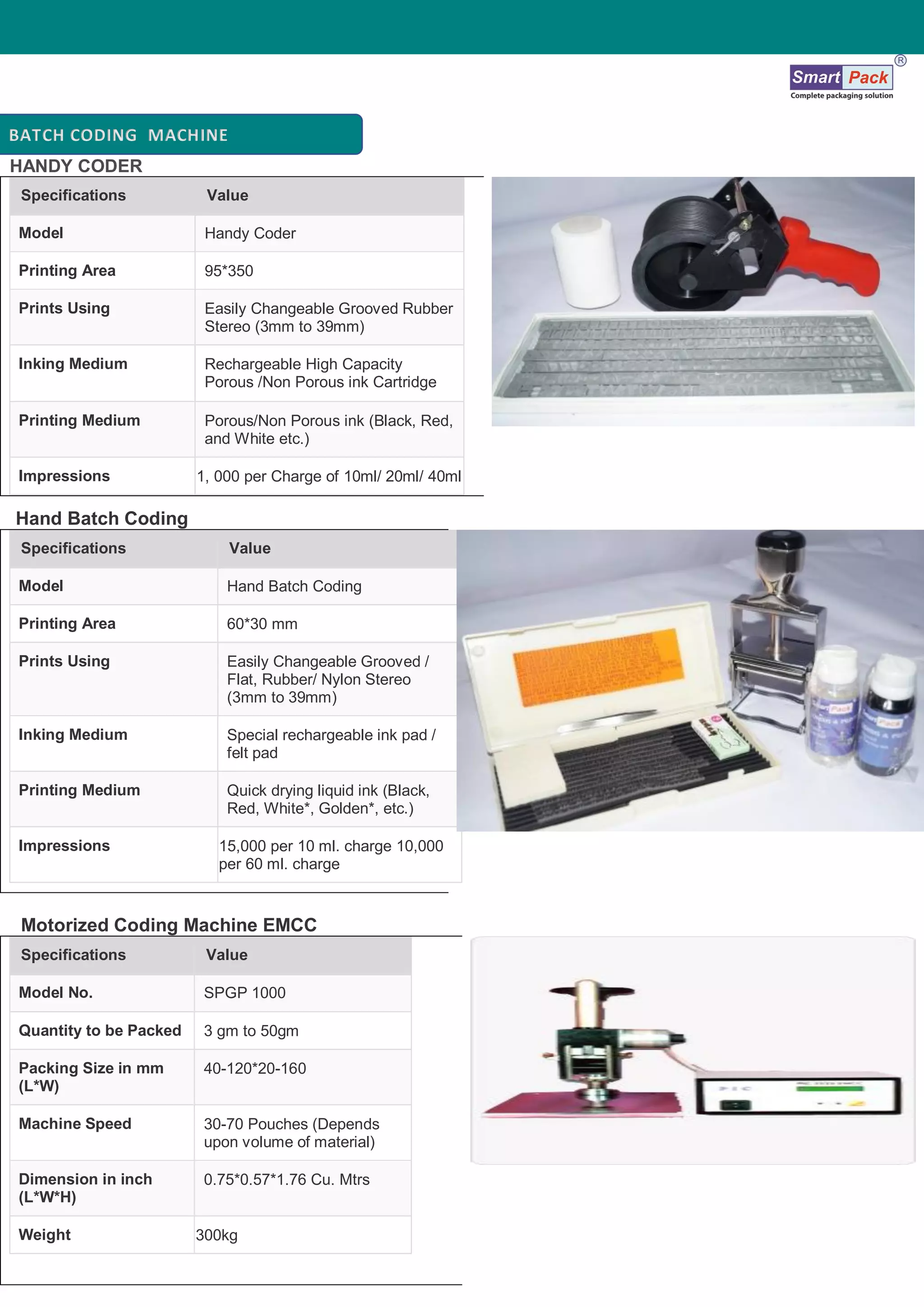 smart packaging System | PDF