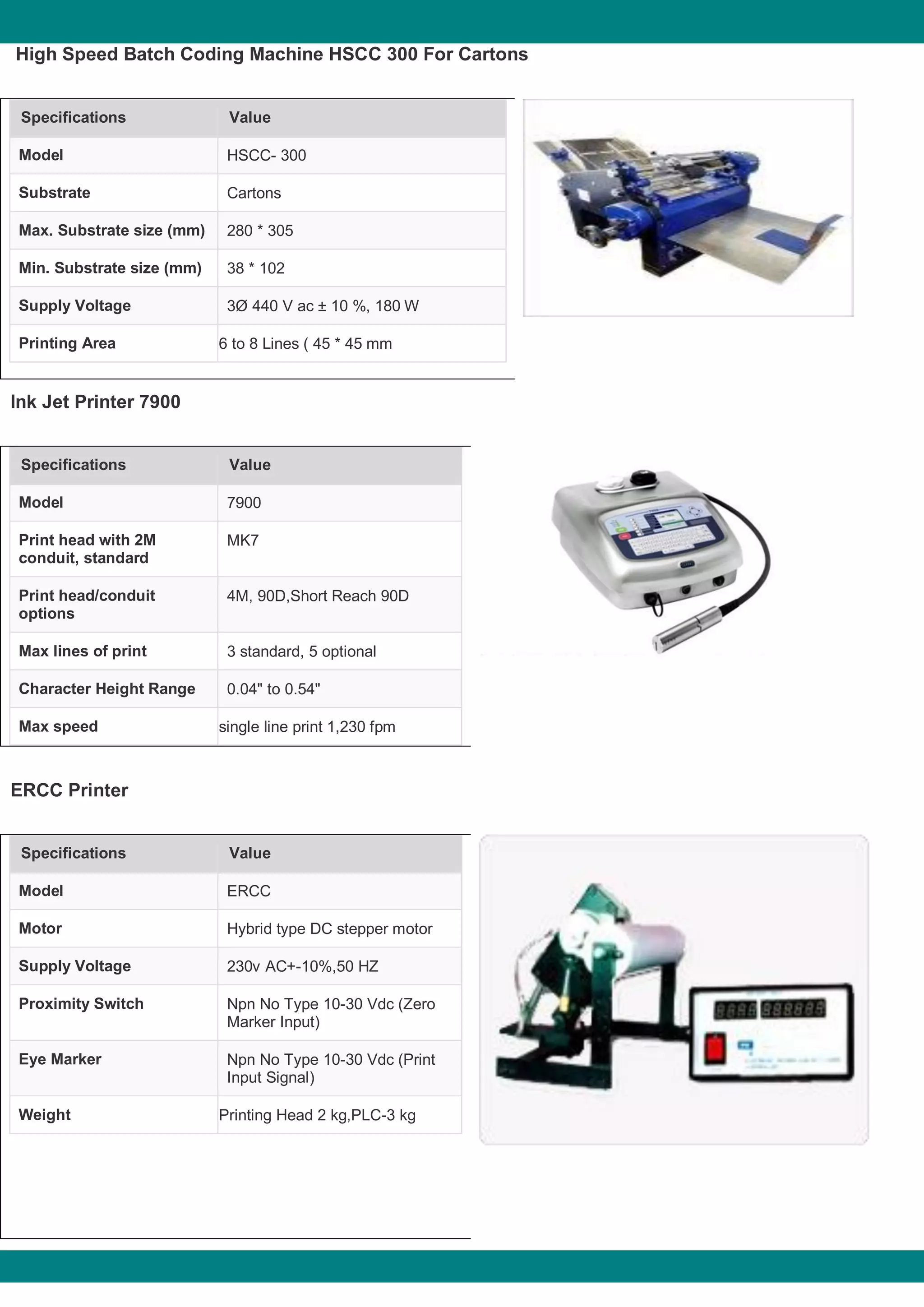 smart packaging System | PDF