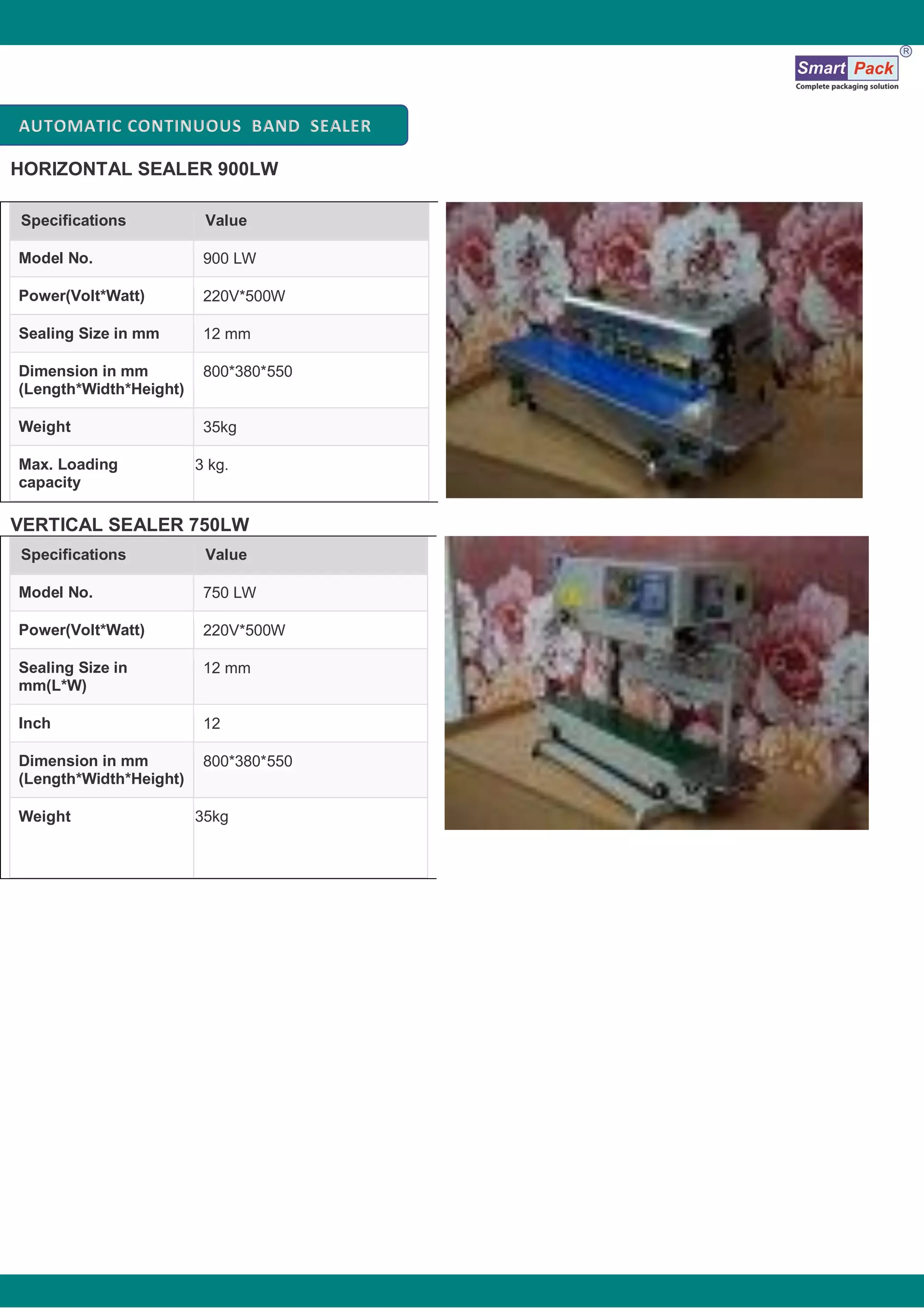 smart packaging System | PDF