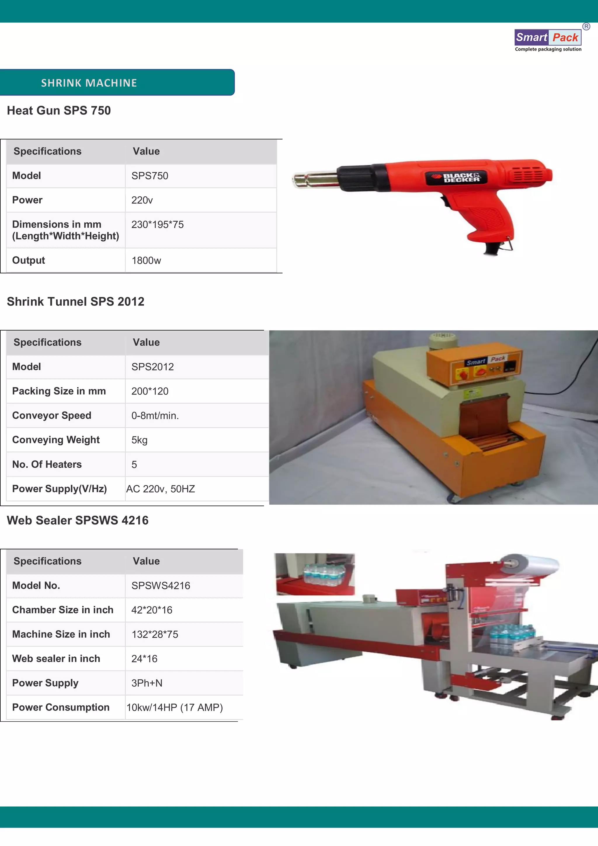 smart packaging System | PDF