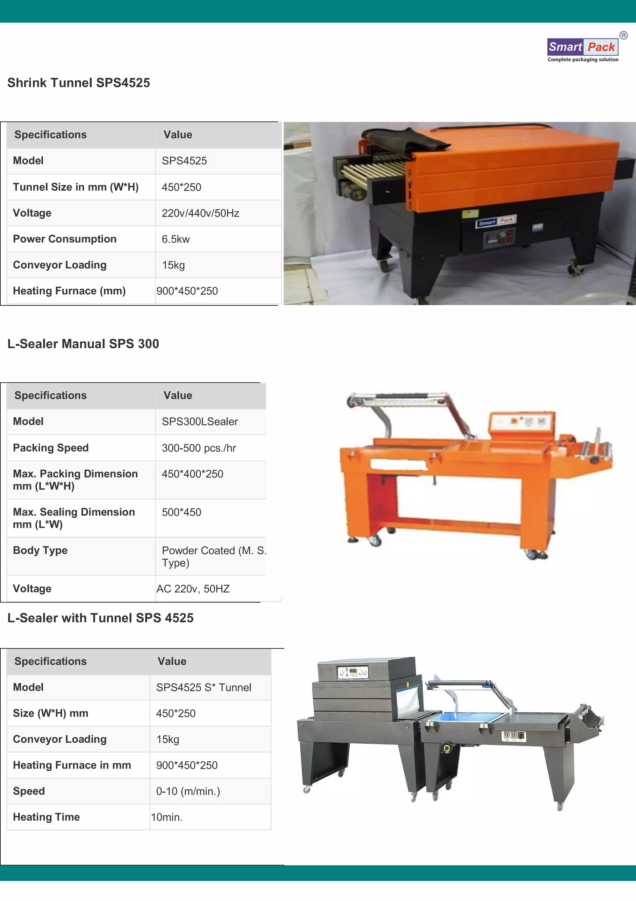 smart packaging System | PDF