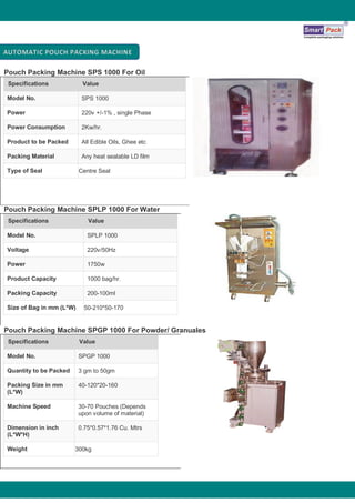 smart packaging System | PDF