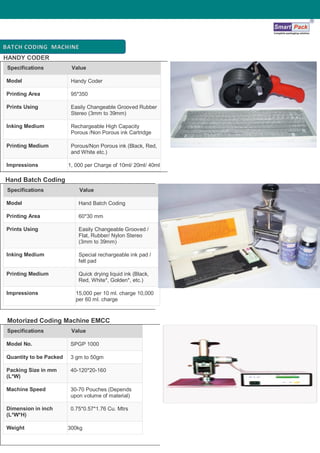 smart packaging System | PDF