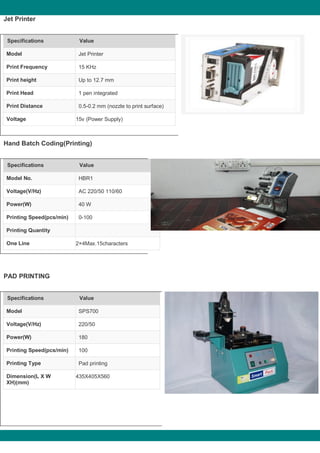smart packaging System | PDF