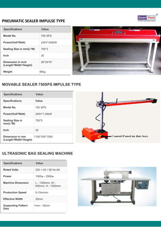 smart packaging System | PDF