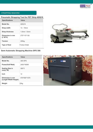 smart packaging System | PDF