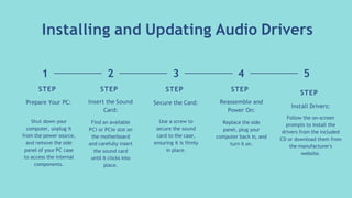 How to Fix Audio Driver Issues on Various Operating Systems | PPTX