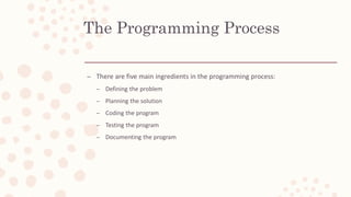 Computer Programming | PDF