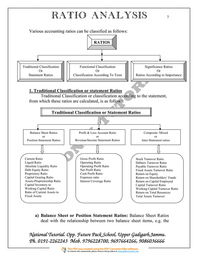 Ratio Analysis | PDF