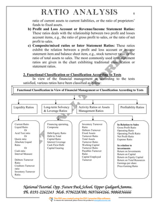 Ratio Analysis | PDF