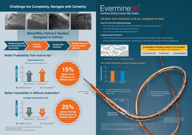 Drug Eluting Stents- Evermine50 Brochure | PPT