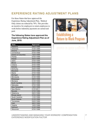 Understanding & Managing Your Workers' Compensation Experience ...