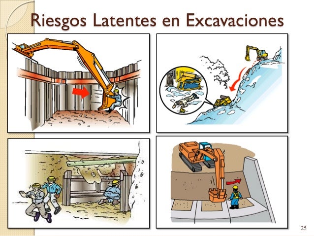 Pdf 2013 11_22_unicah 2013_medidas de seguridad en construccion