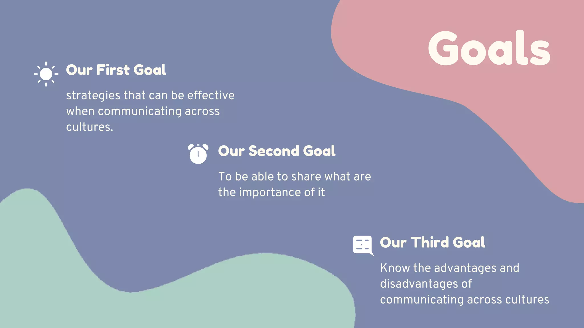 Communicating Within and Across Cultures | PPT
