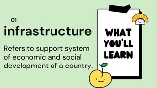 Infrastructure | PDF