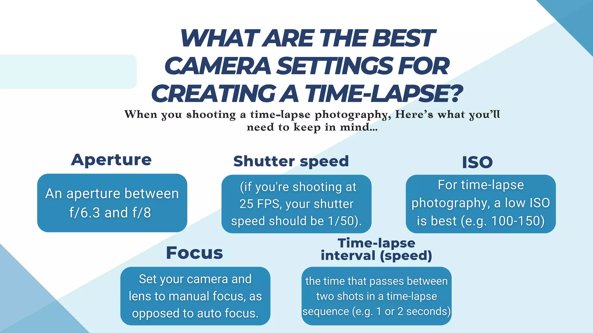 Time lapse photography presentation | PDF