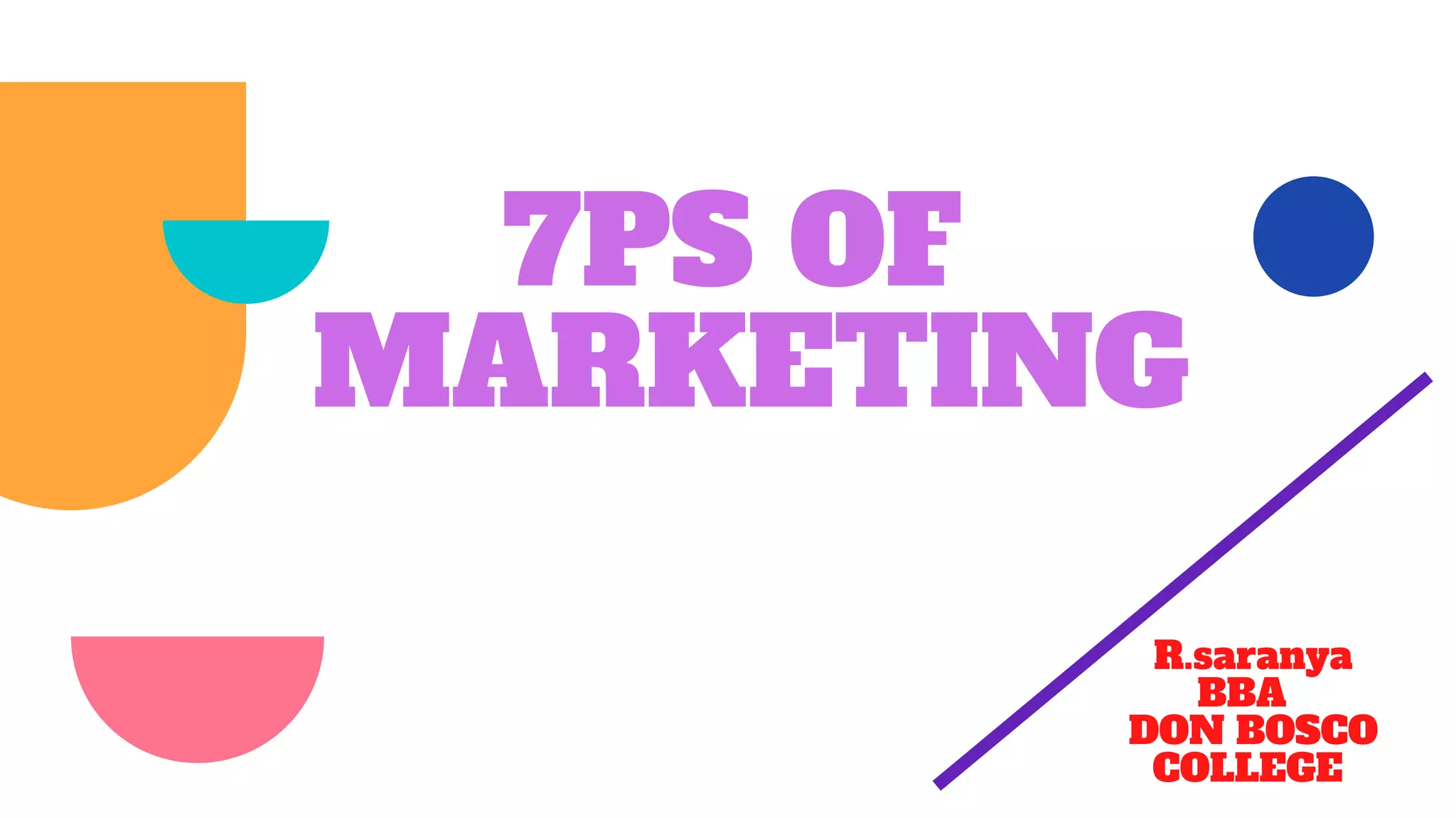 7ps of marketing | PDF