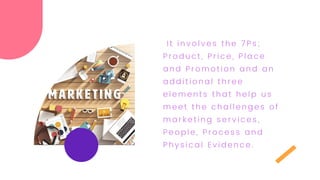 7ps of marketing | PDF