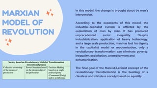 Social change under social transformation | PDF