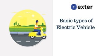 Types of EV | PDF