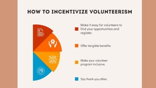 A Complete Guide of Volunteerism | PDF