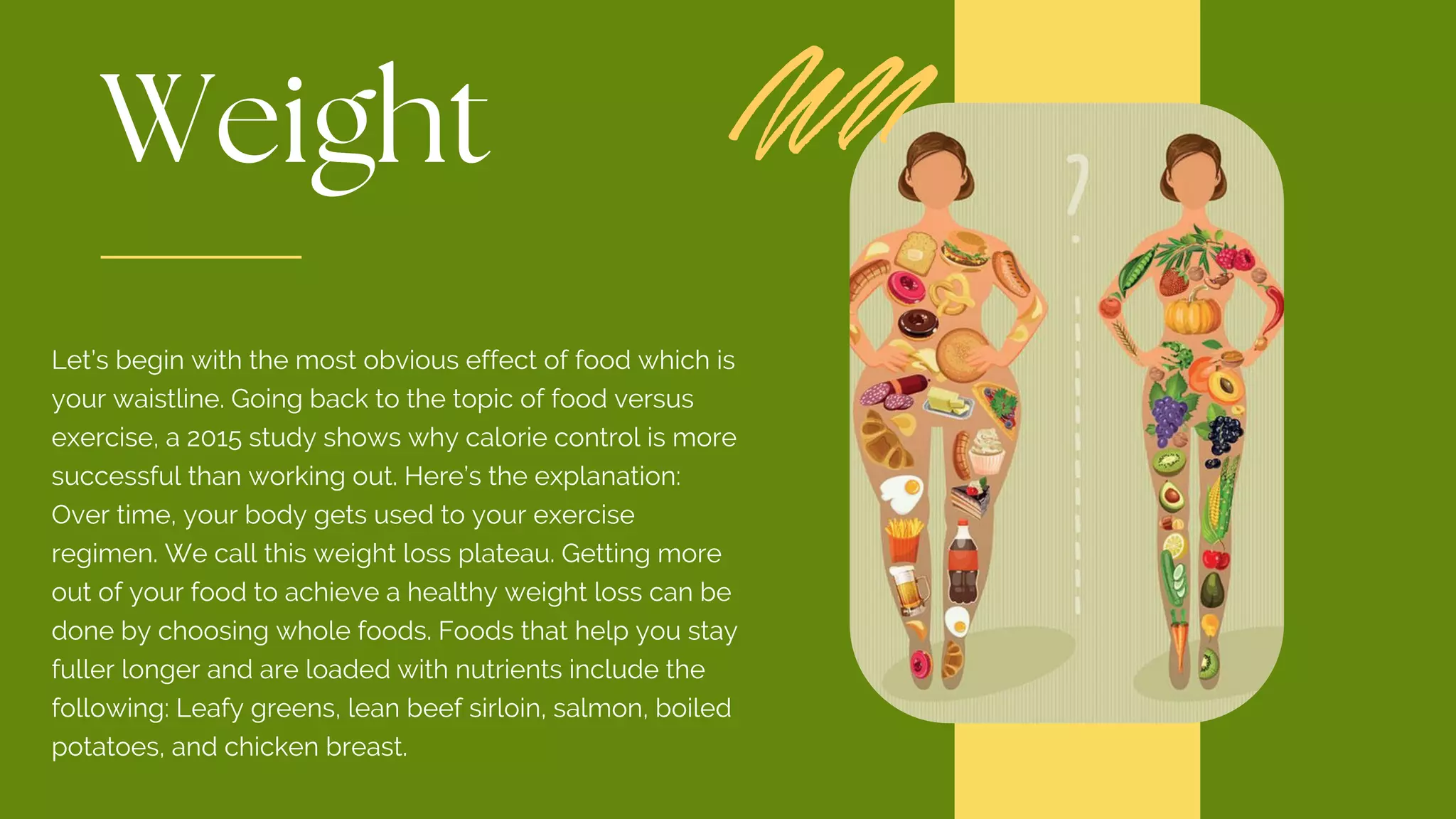 How Nutrition Affects the Appearance of a Person | PDF