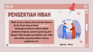 hibah | PDF
