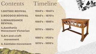 Victorian furniture | PDF