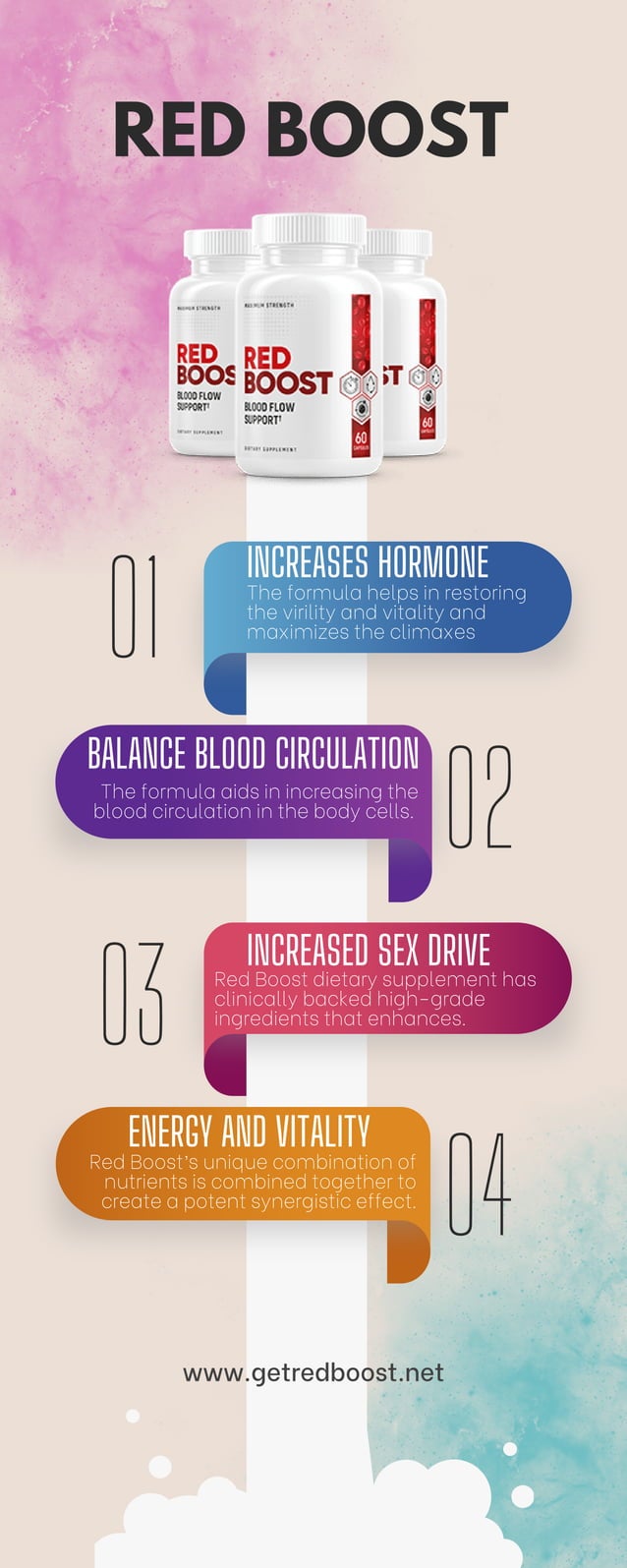 Red boost | PDF