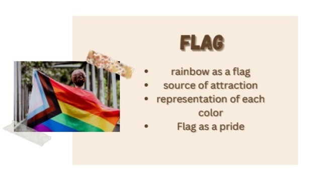 LGBTQ in ISLAM.pdf | Islam | Religion & Spirituality