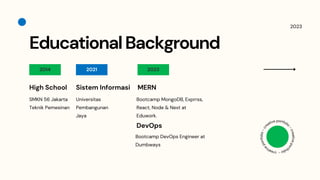 Rizqi Mini Portfolio - DevOps Engineer | PDF