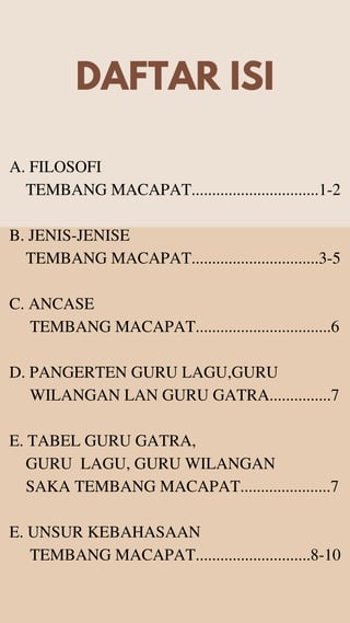 M.RAFI MAULANA XI MIPA 5(14) | PDF