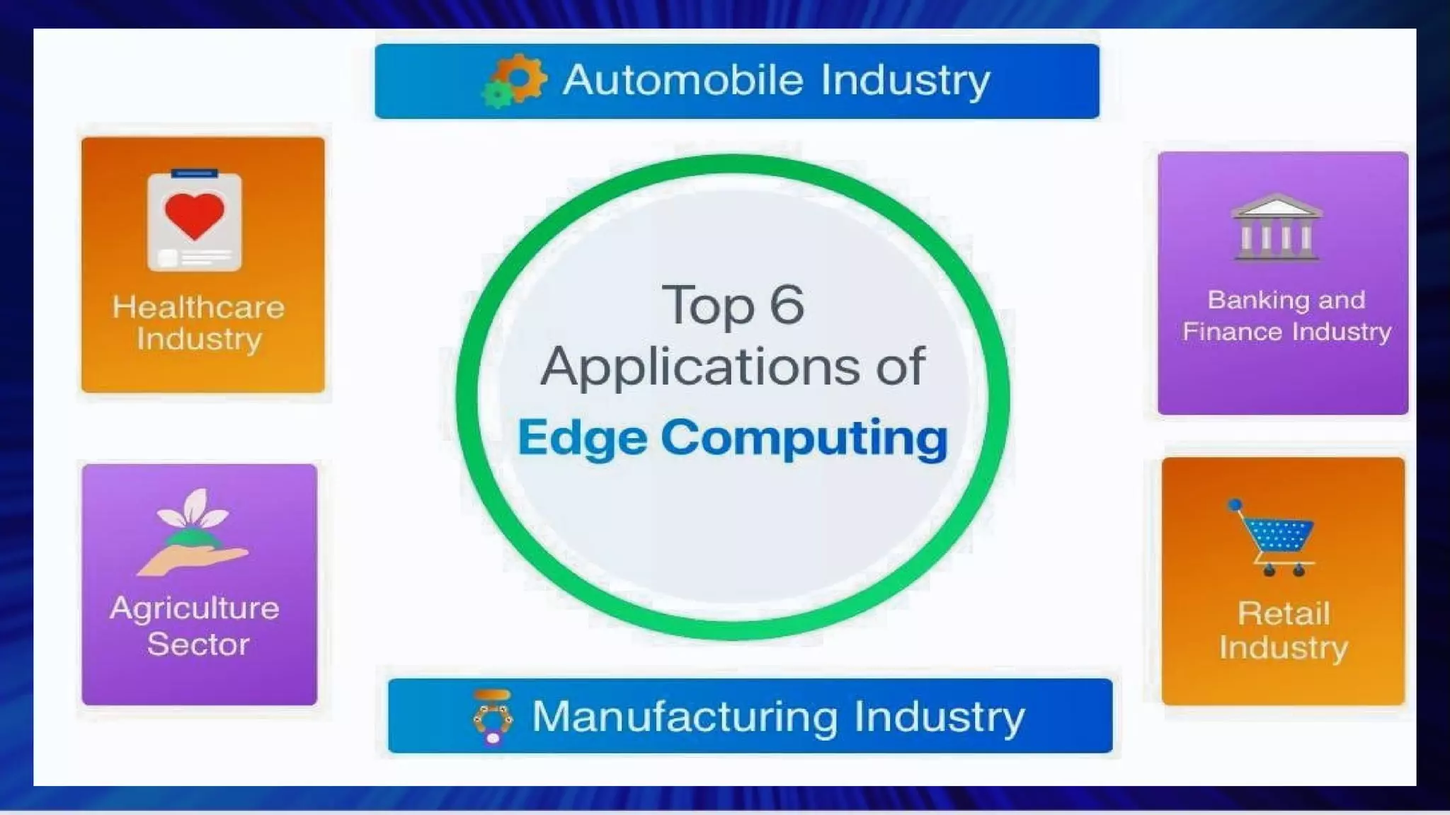 Edge computing | PDF