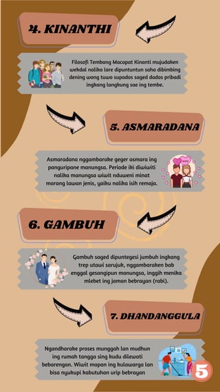 TEMBANG MACAPAT.pdf
