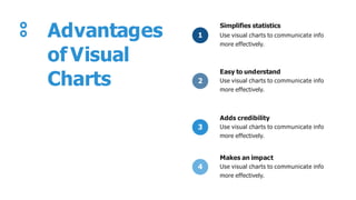 Data Visualization | PPTX | Technology & Computing