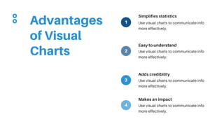Data Visualization | PPT